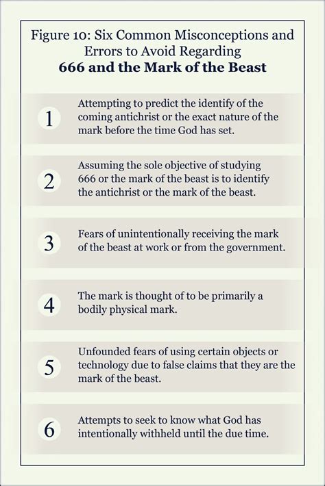666 And The Mark Of The Beast Confronting Fears And Debunking Myths