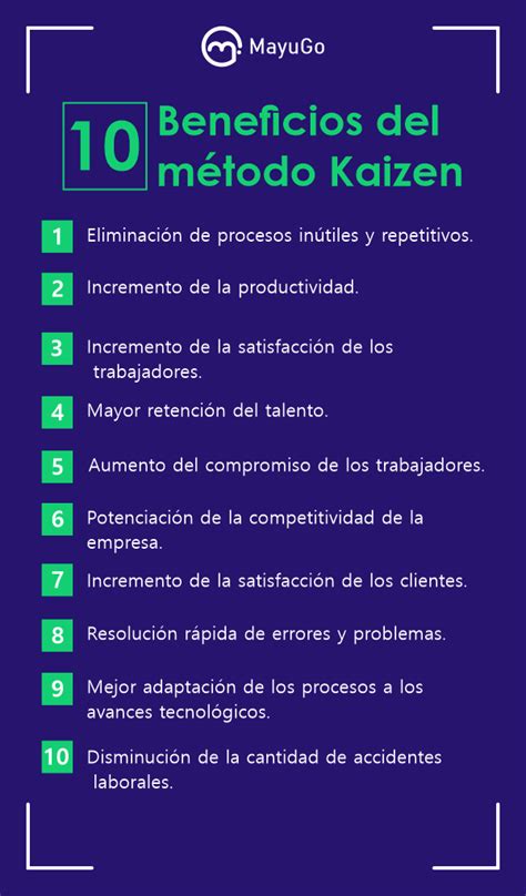 Método De Kaizen Administracion De Procesos Consejos De Finanzas Kaizen