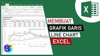 Cara Membuat Grafik Garis Di Excel Line Chart Microsoft Excel Budi Tutorials Mp Music Mp