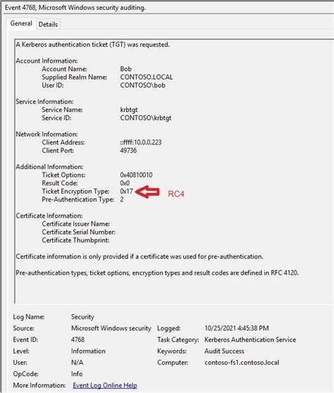 How To Enforce Aes For Kerberos Azure Feeds Posted On The Topic Linkedin