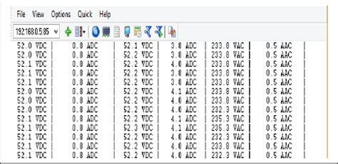 Data Getting Logged At Advanced TCP IP Datalogger Download Scientific Diagram