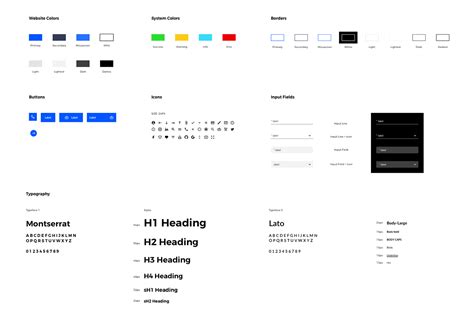 Modularity Web Design System Behance