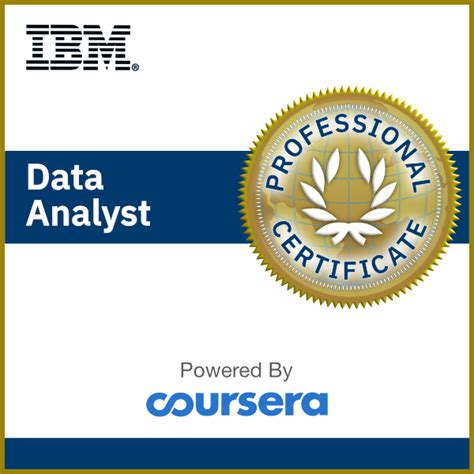 Ibm Data Analyst Professional Certificate Credly