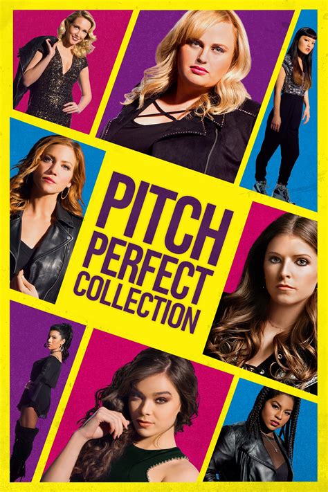 Pitch Perfect Movies Ranked 10 Best Pitch Perfect Performances Across