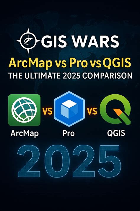 Gis Wars Arcmap Vs Pro Vs Qgis 2025 Comparison Muhammad Sohail Posted On The Topic Linkedin