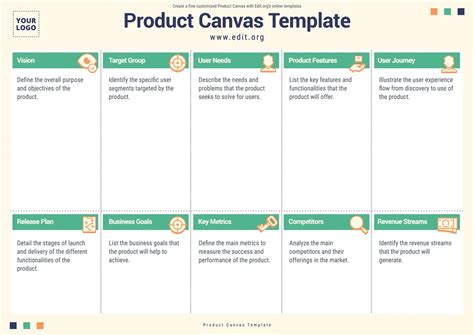 Free Product Canvas Templates