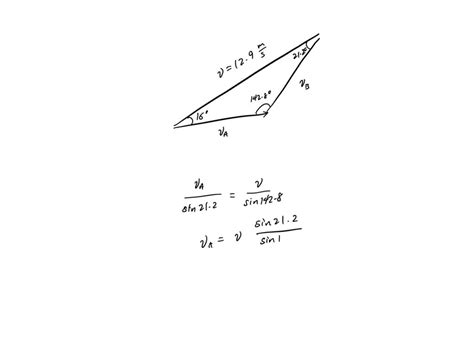 Solved M S The Vector In The Figure Represents A Velocity Let S Say The Speed Of The