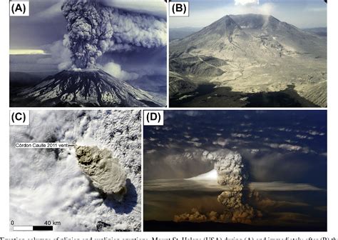 Plinian Eruption