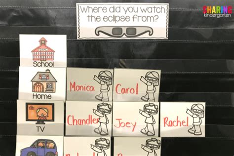 Engaging Kindergarten Minds Solar Eclipse Activities For April 8th