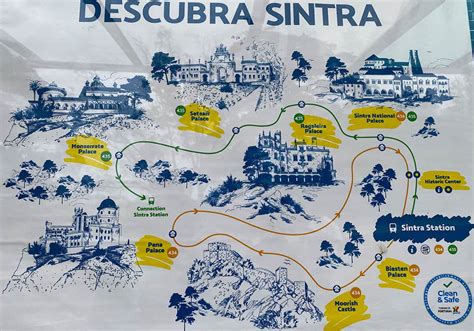 Sintra Portugal Map