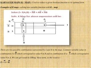 Boolean Algebra By SUKHDEEP SINGH PPT