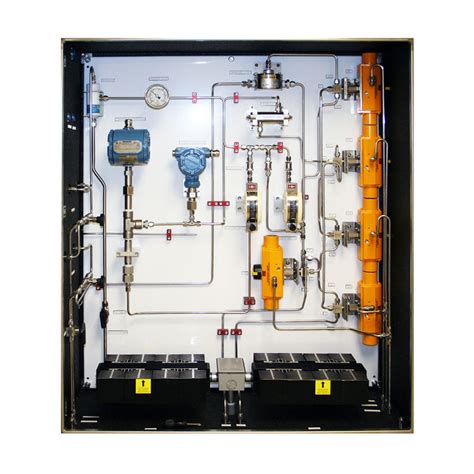 Sampling Applied Analytics