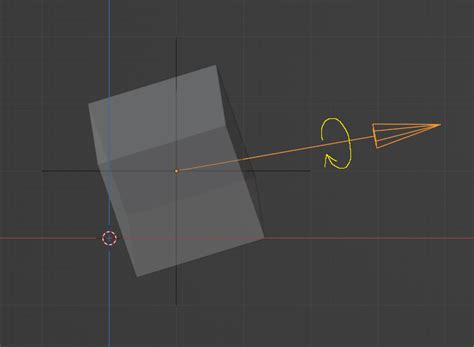 Animation Python How To Effectively Rotate 2pi On Local Axis Blender Stack Exchange