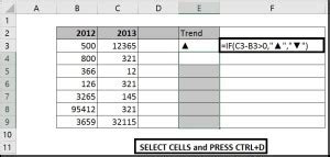 Trend Arrow Chart In Excel Analytics Tuts