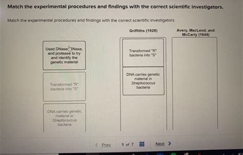 Solved Match The Experimental Procedures And Findings With