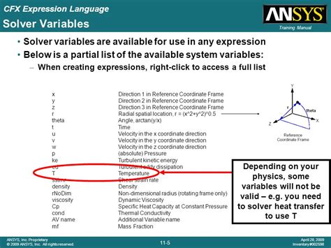 Chapter CFX Expression Language CEL Ppt Video Online Download