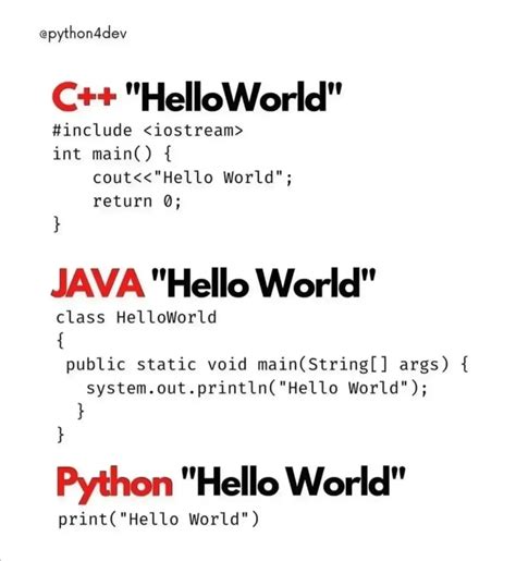 𝗖𝗼𝗱𝗶𝗻𝗴 𝗔𝗜 𝗙𝘂𝗹𝗹𝗦𝘁𝗮𝗰𝗸 👨‍💻 𝟯𝟬𝟬𝗞🎯 Mongodb Beginner To Advanced 📚 Follow