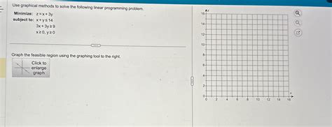 solved use graphical methods to solve the following linear