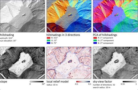 Elevationmodel Swiss Territorial Data Lab Stdl