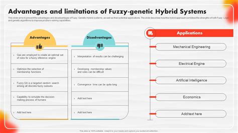 advantages and limitations of fuzzy genetic hybrid systems soft