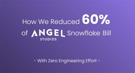 Sunil George On Linkedin Datamanagement Snowflake Devops Cloudsolutions Datainsights