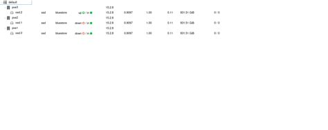 Nuc Proxmox Ceph Could Not Get It To Work R Homelab