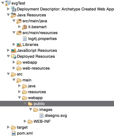 Java Spring Maven Webapp Configuration Did Not Find Handler Method