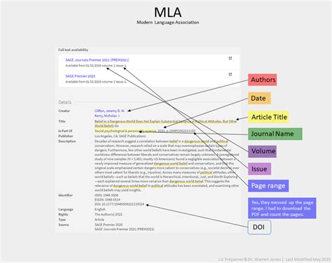 MLA Citations