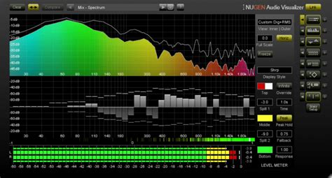Nugen Visualizer