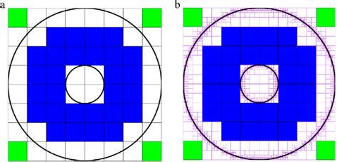 Domain Discretization A 8 8 Cells Discretization B Boundary