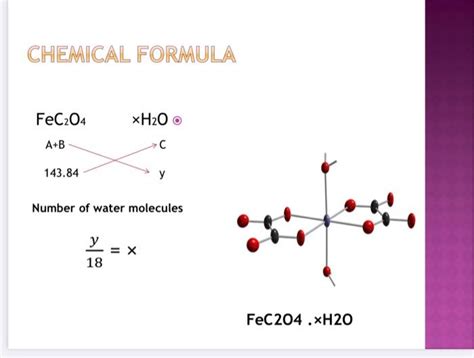 Solved Analyse Iron Ii Oxalate To Estimate Iron And