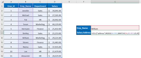 How To Get The Cell Address Instead Of Value In Excel