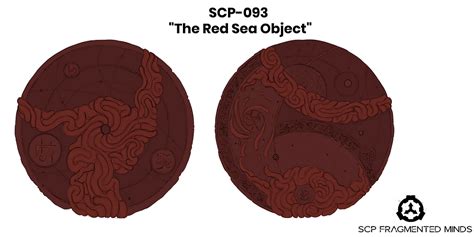 New SCP Objects And HUD Changes