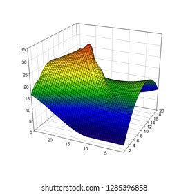 Big Data Science Data Mining Chart Stock Illustration Shutterstock