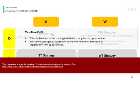 Ppt Swot Analysis Demystified 76 Slide Ppt Powerpoint Presentation