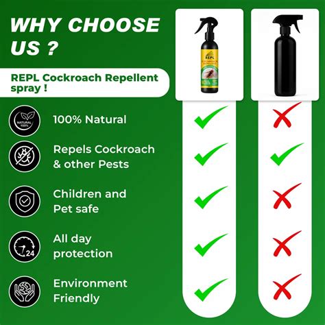 Cockroach Repellent Spray At ₹ 75piece Mosquito Repellent In Roorkee
