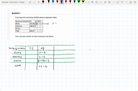 Using Ms Excel Conduct 2 Way Anova With And 005 Solvedlib