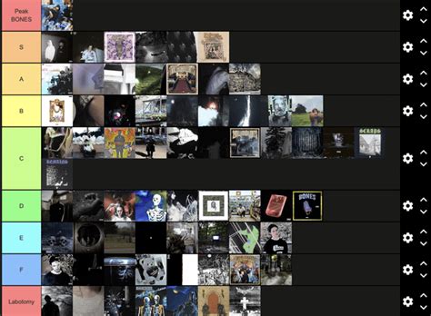 My Honest Tier List R Teamsesh