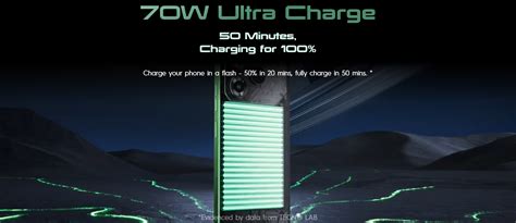 Reach All Your Favourite Brands In One Place Tecno Pova Pro G