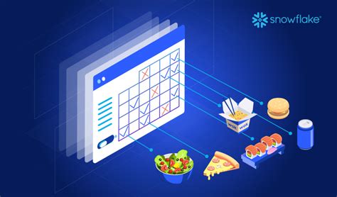 Implementing A Practical Use Case With The Snowflake Native App