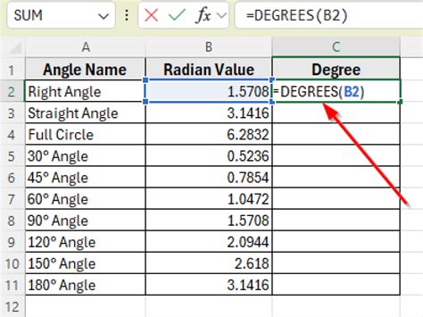How To Convert Radians To Degrees In Excel 3 Easy Methods Excel Insider