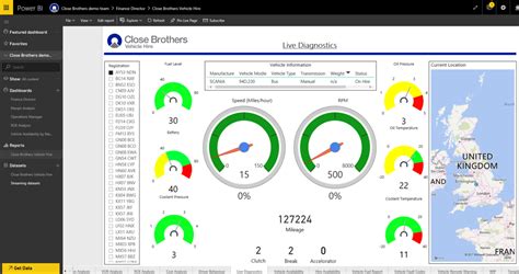 Live Diagnostics Dashboard Ogre