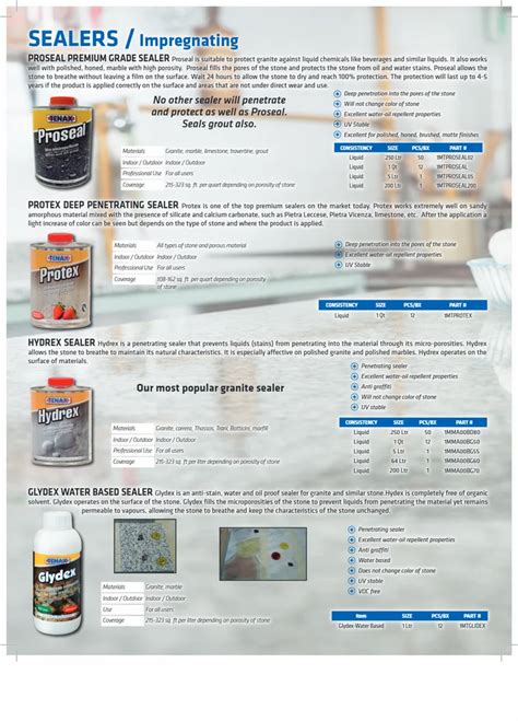 Ager Packaging Size 1 L At ₹ 3500 Litre In Nashik Id 2855242234897