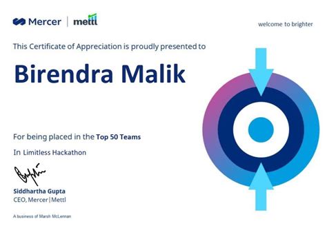 Hackathonvictory Innovation Cleartalkassistant Birendra Malik