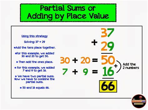 Partial Sums Addition Worksheets