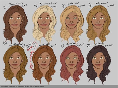 Character Concept Design Klara Jehlen CotWR On Behance