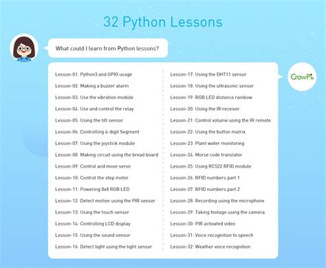 Crowpi2 And Raspberry Pi 4 Model B Education Kits