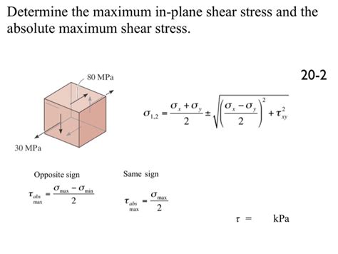 What Is Maximum Shear Stress Theory At Vonda Tong Blog