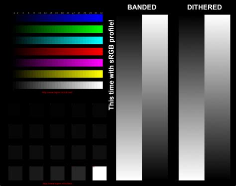 Color Corruption When Downscaling PNG Issue 3129 Libvips