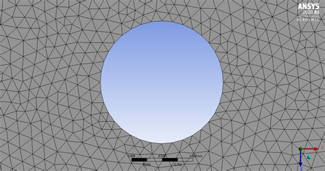 Steady Vs Unsteady Flow Over A Cylinder Skill Lync